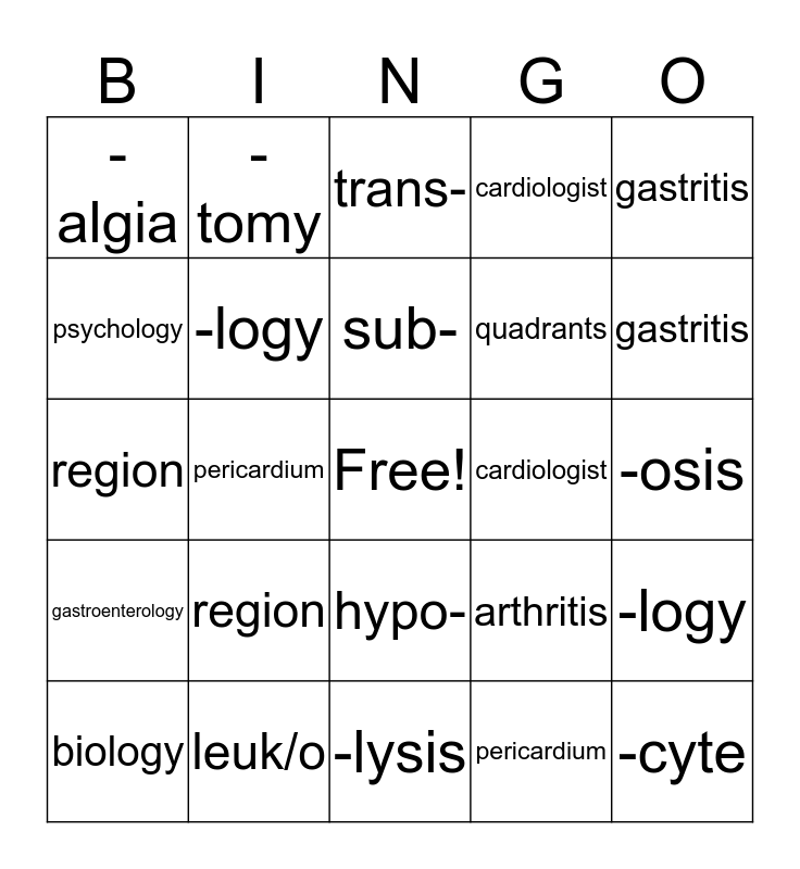 Medical Terminology Bingo Card