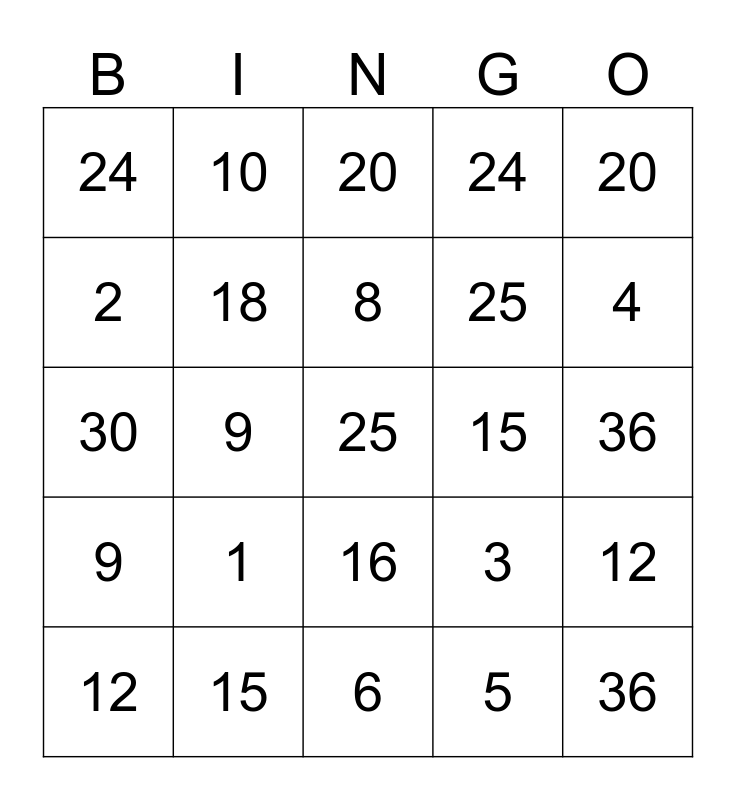 Multiplication with Factors 1-6 Bingo Card