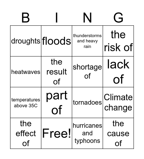 Climate Change Bingo Card