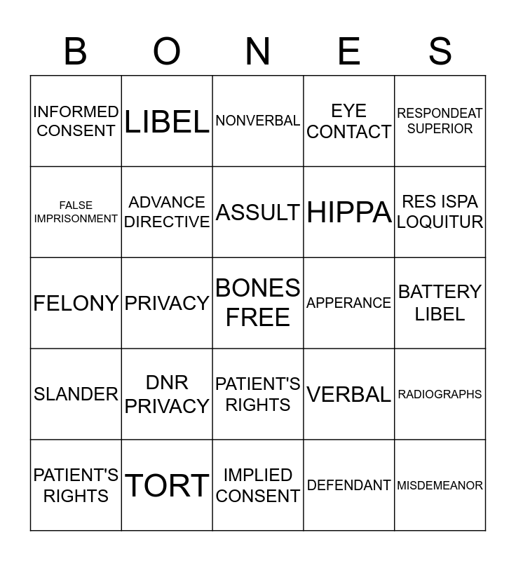 BONES BINGO Card