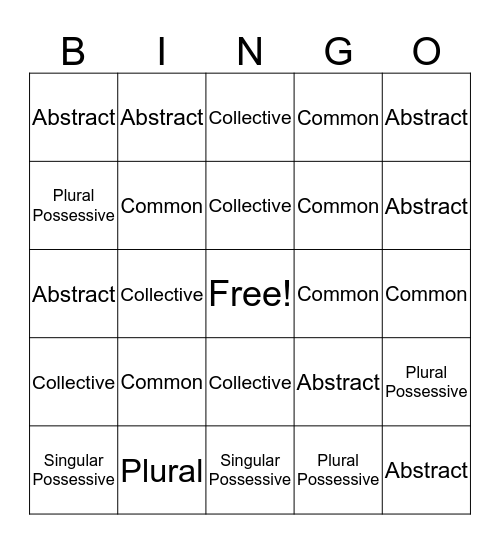 Types of Nouns Bingo Card