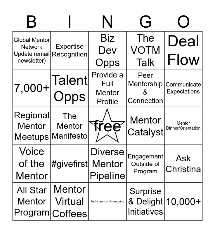 ‘The More You Know’ Mentor Motivator Bingo Bingo Card