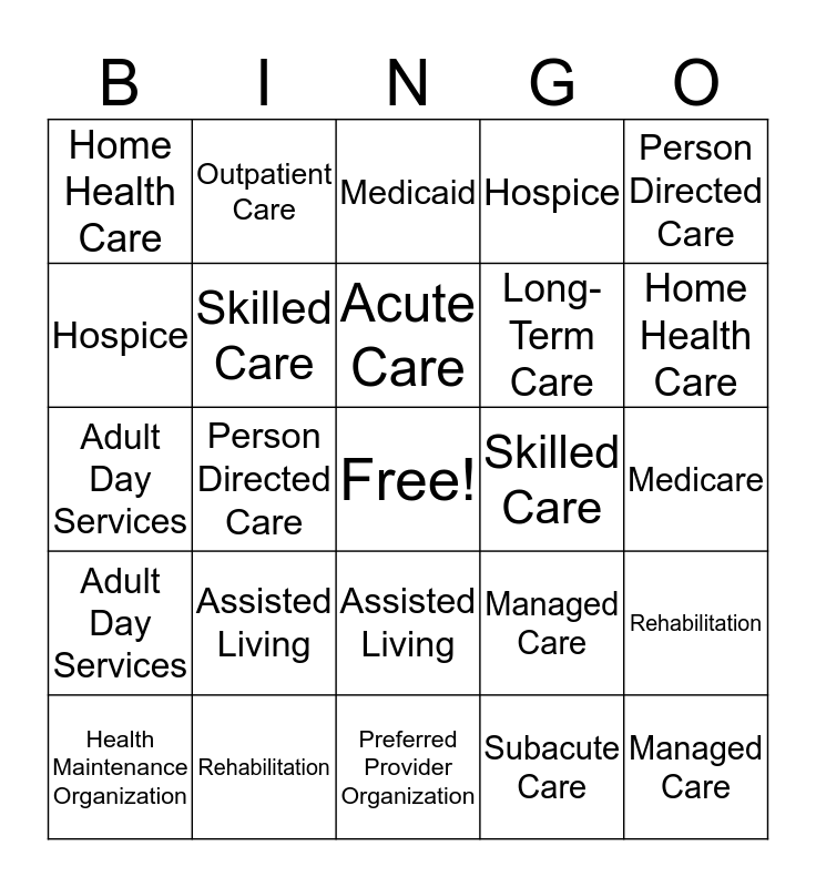 Healthcare System Structure Bingo Card