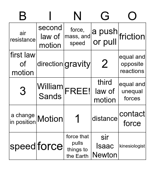 Physical Science Ch. 3 Bingo Card