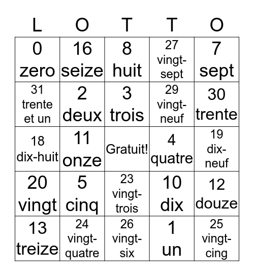 Les Numéros 0-31 Bingo Card