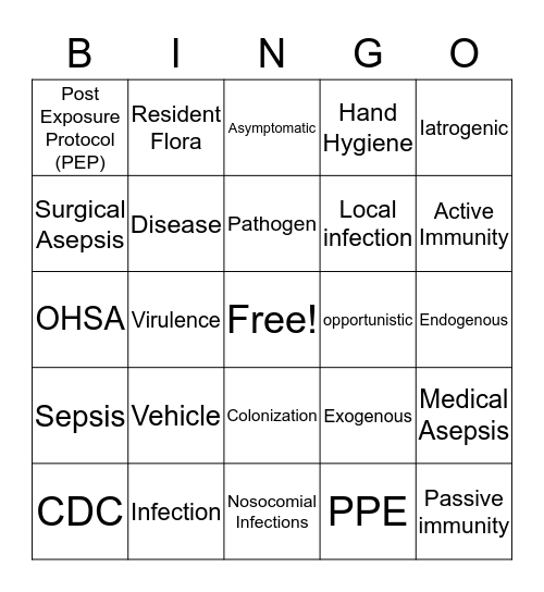 Infection Control Bingo Card
