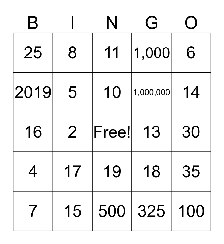 SỐ Bingo Card