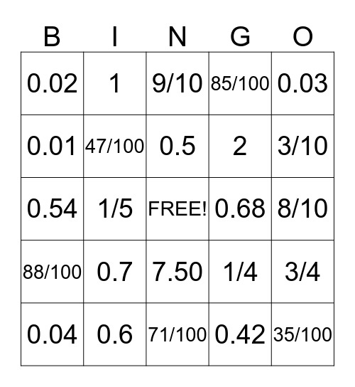 procenten bingo! Bingo Card