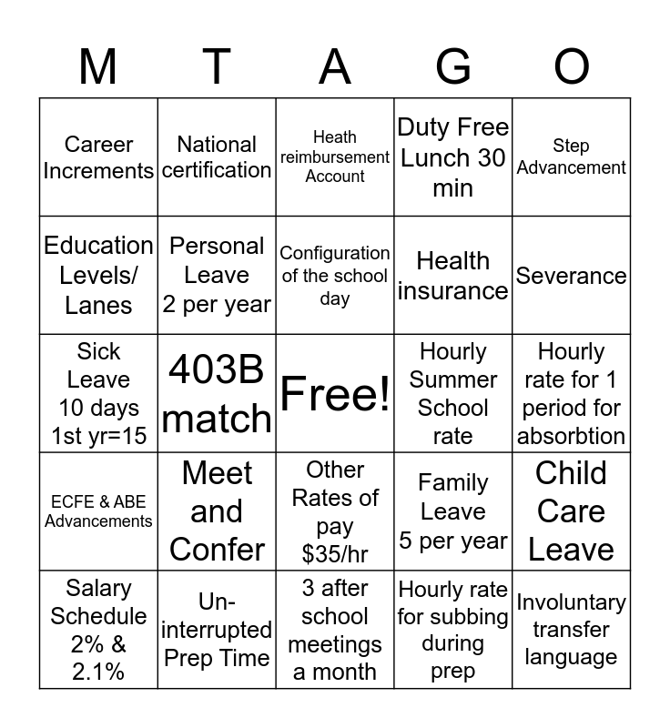 Know Your Contract! Bingo Card