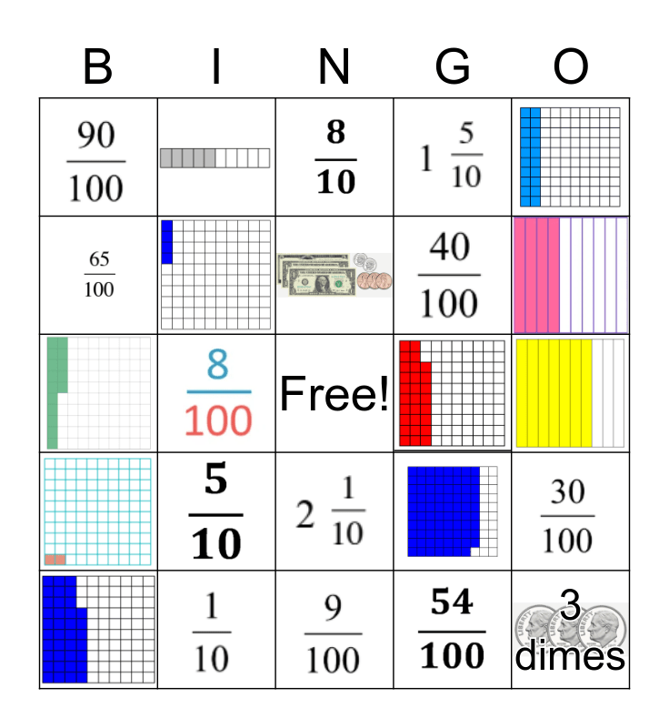 Relating Decimals: Fractions, Money, & Base Ten Blocks Bingo Card