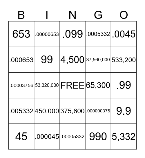 Scientific Notation Bingo Card