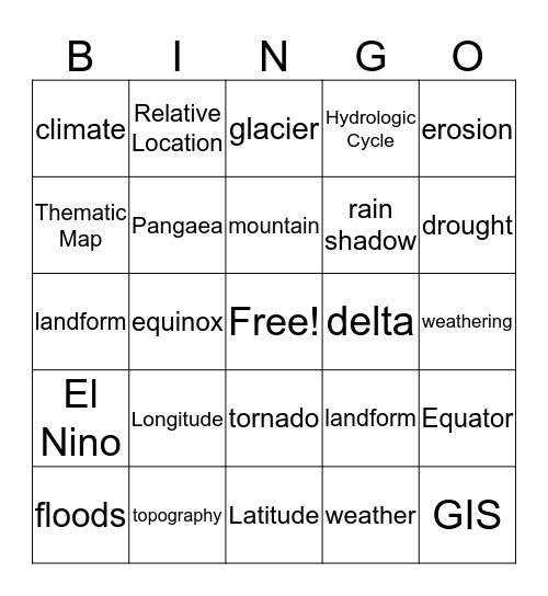 Physical Geography Bingo Card