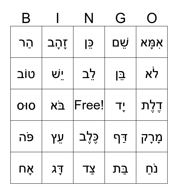 GEMATRIA BINGO Bingo Card