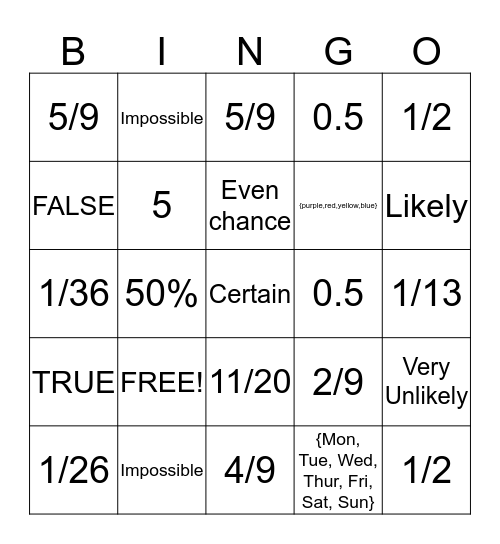 Probability BINGO BY JACQUELINE AND IVY Bingo Card