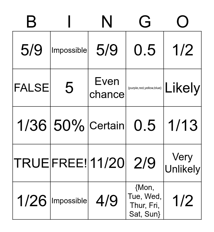 Probability BINGO BY JACQUELINE AND IVY Bingo Card