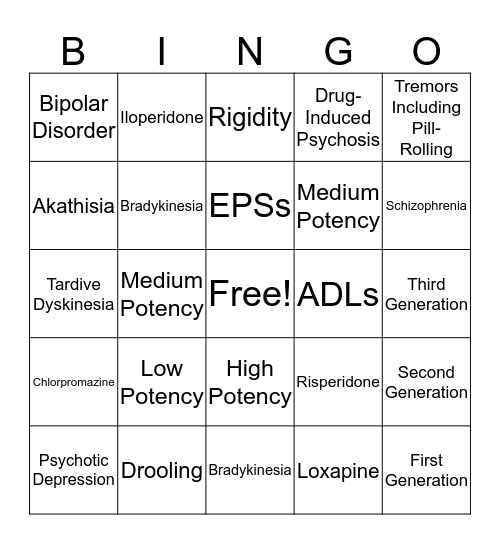 Psychotic Disorders / Medications Bingo Card