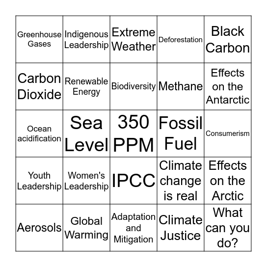 CLIMATE CHANGE BINGO Card