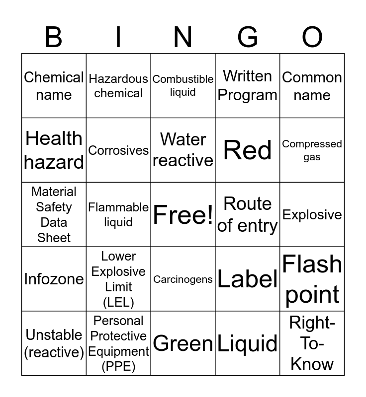 Hazard Communication Bingo Card