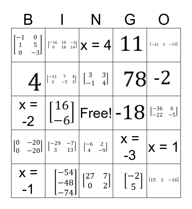 Matrix Review Bingo Card