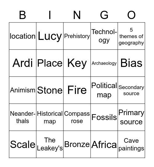 CHAPTER 1 Bingo Card