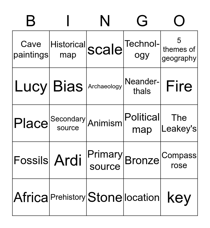CHAPTER 1 Bingo Card