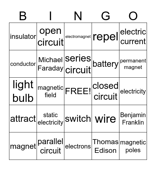 Magnetism & Electricity Bingo Card