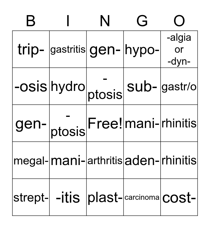 Medical Terminology Bingo Card