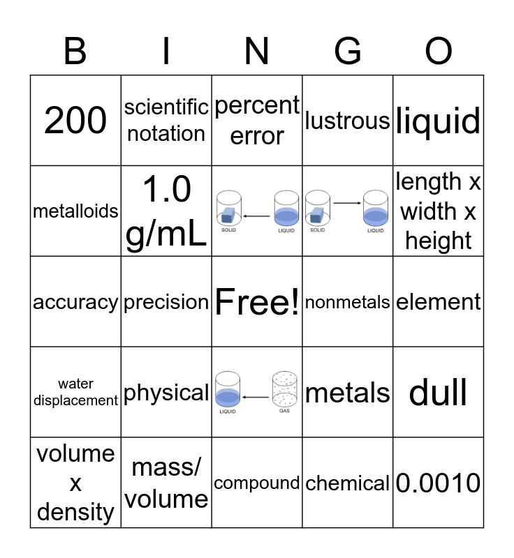 Properties of Matter Bingo Card