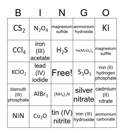 Naming Chemical Compounds Bingo Card