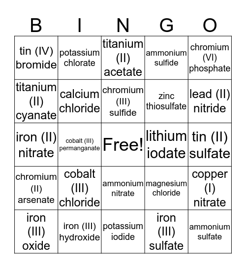 Ionic Bonding Bingo Card