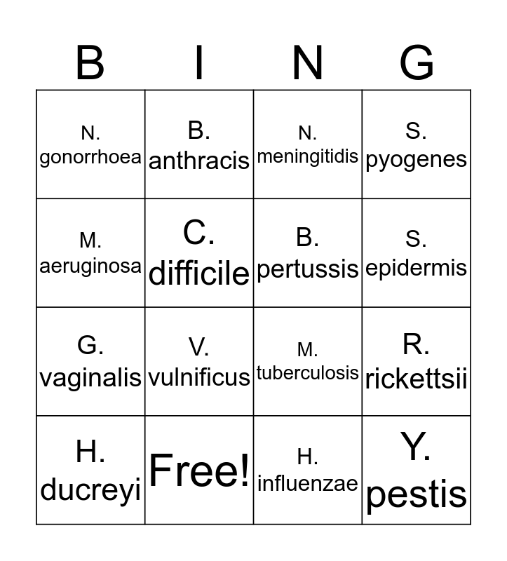 Bacteria Bingo Card