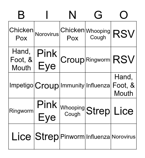 School Illnesses Bingo Card