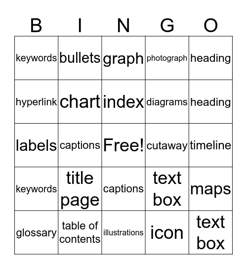 Nonfiction Text Features Bingo Card