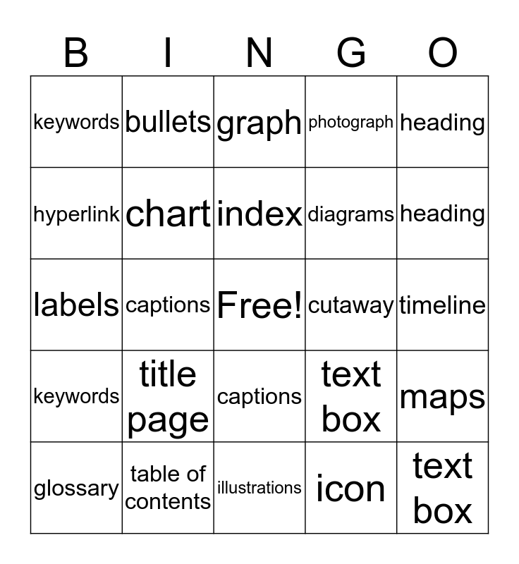 Nonfiction Text Features Bingo Card