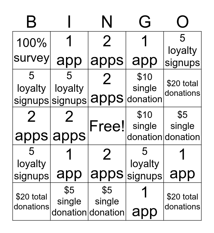 Credit Bingo Card