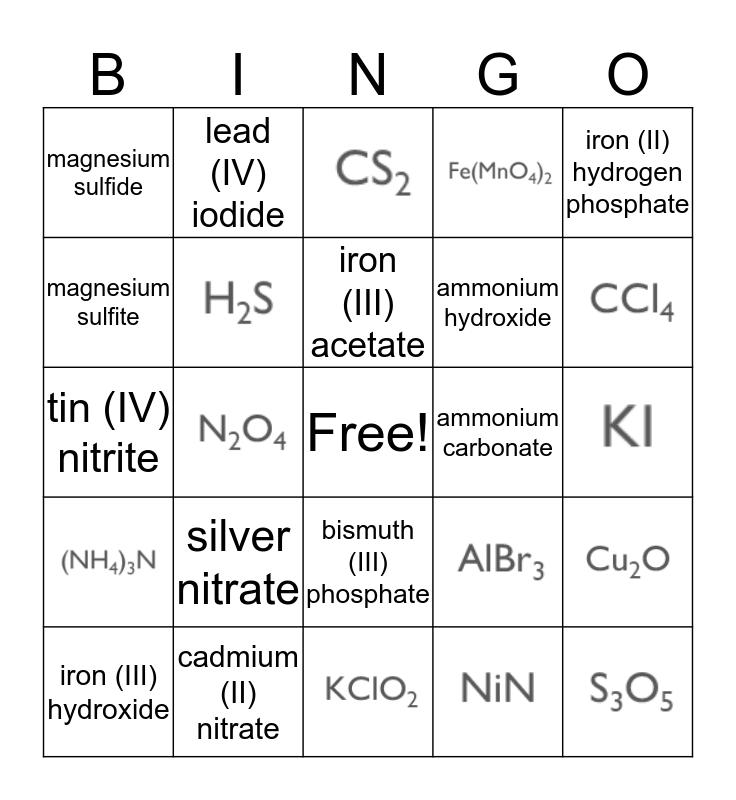 Naming Chemical Compounds Bingo Card