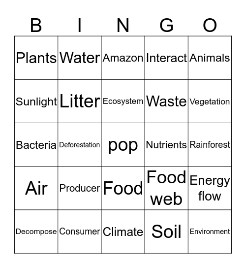 Introducing Ecosystems Bingo Card
