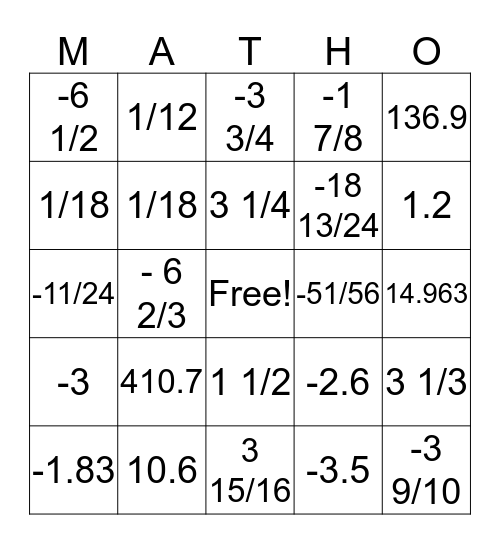 Subtracting Rational Numbers Bingo Card