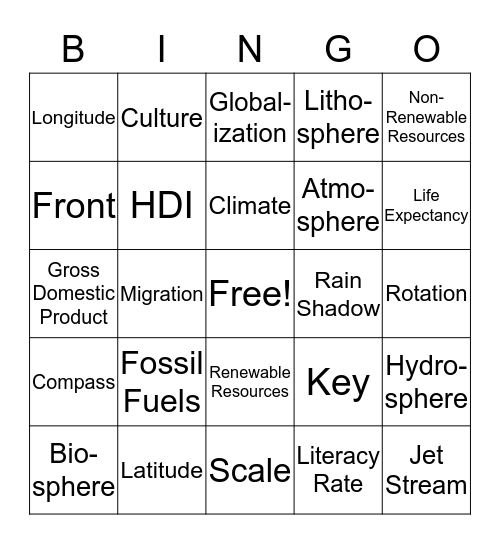 Intro to Geog. Vocabulary Bingo Card