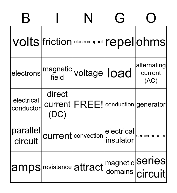 UNIT 6-ELECTRICITY & MAGNETISM Bingo Card