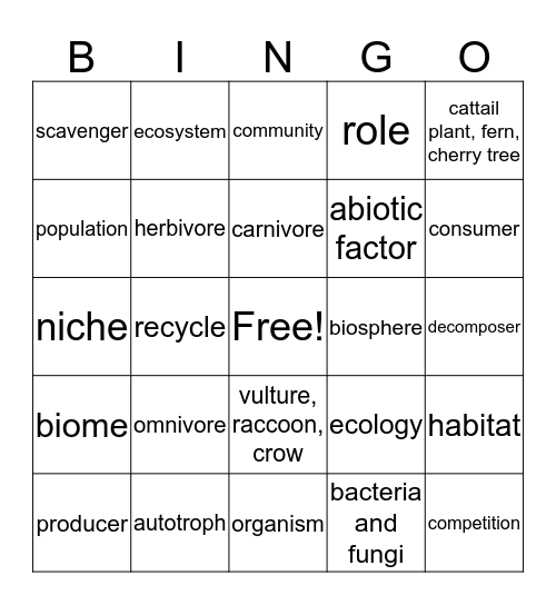 Ecology Intro Bingo Card