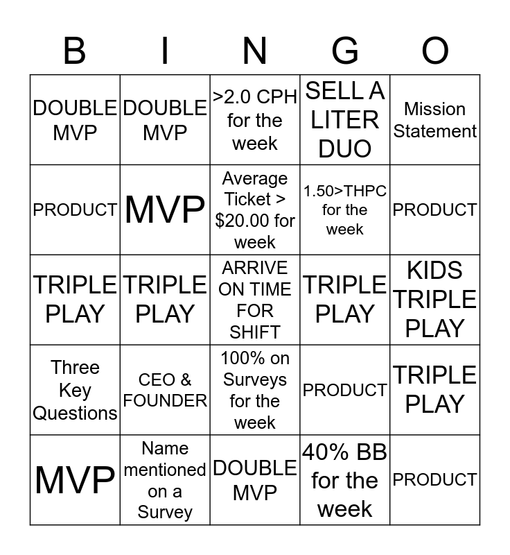 SPORT CLIPS BINGO! Bingo Card