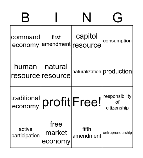 Review Bingo Card