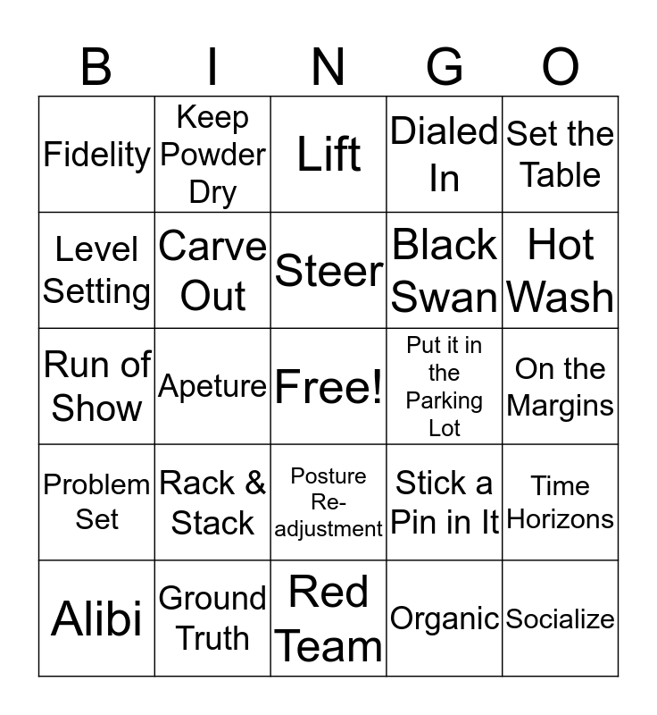 Meeting Jargon Bingo Card
