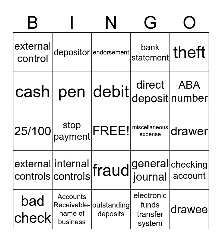 Checking Account Bingo Card