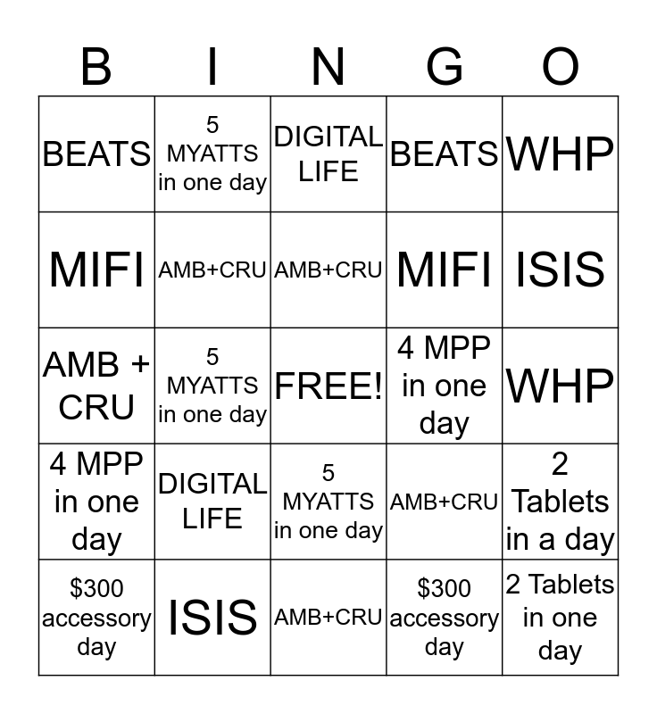 APRIL BINGO Card