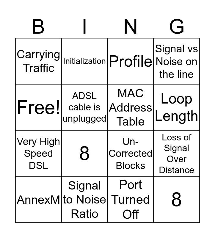 Port Comprehension Bingo Card
