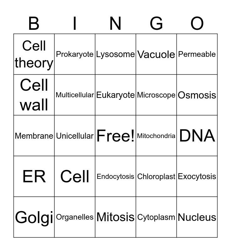 Cells Bingo Card
