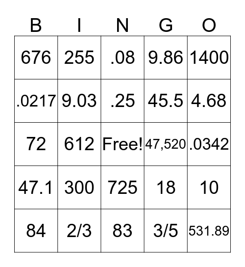 Quarter 1 Review Bingo Card