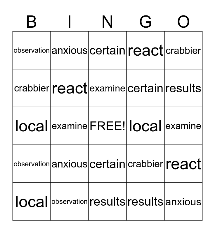 The Scientific Method Bingo Card